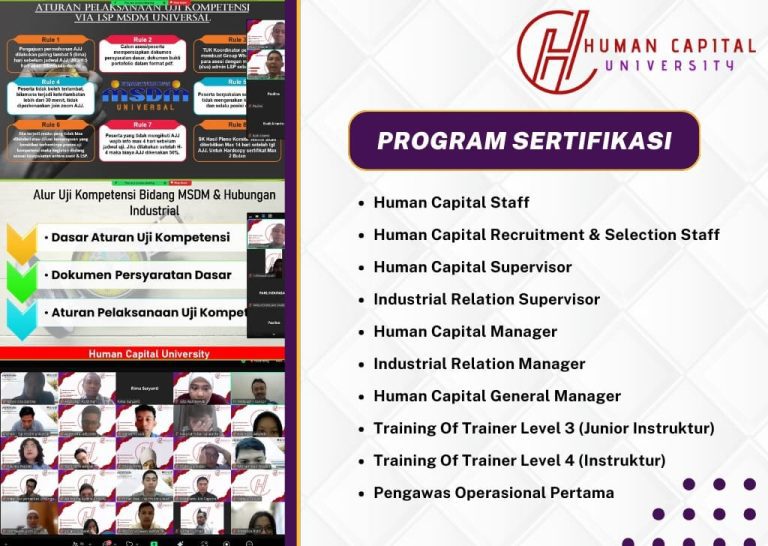 Pelatihan dan Sertifikasi HR Human Capital University